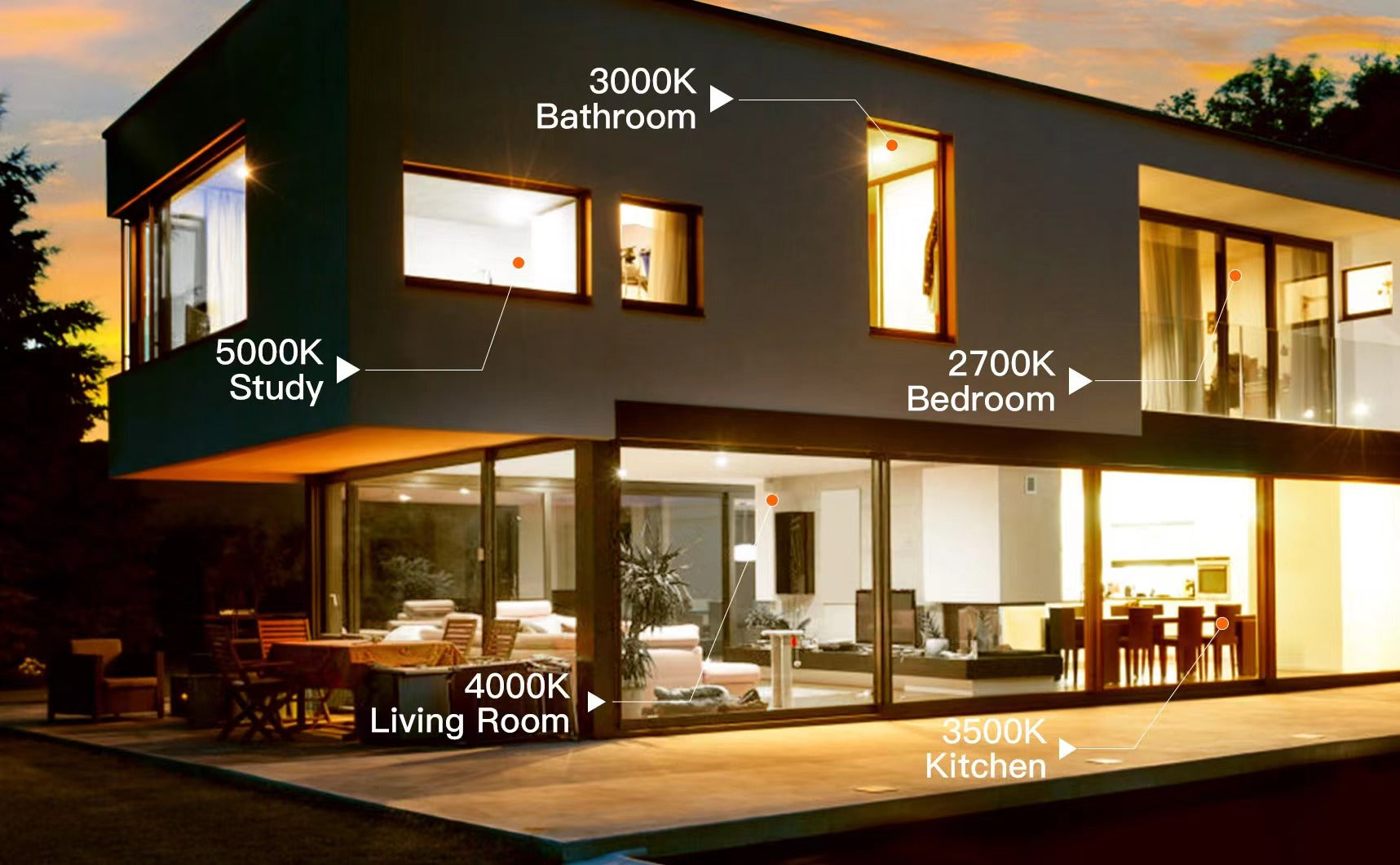 How to choose the numbers and color temperatures of recessed downlight ...