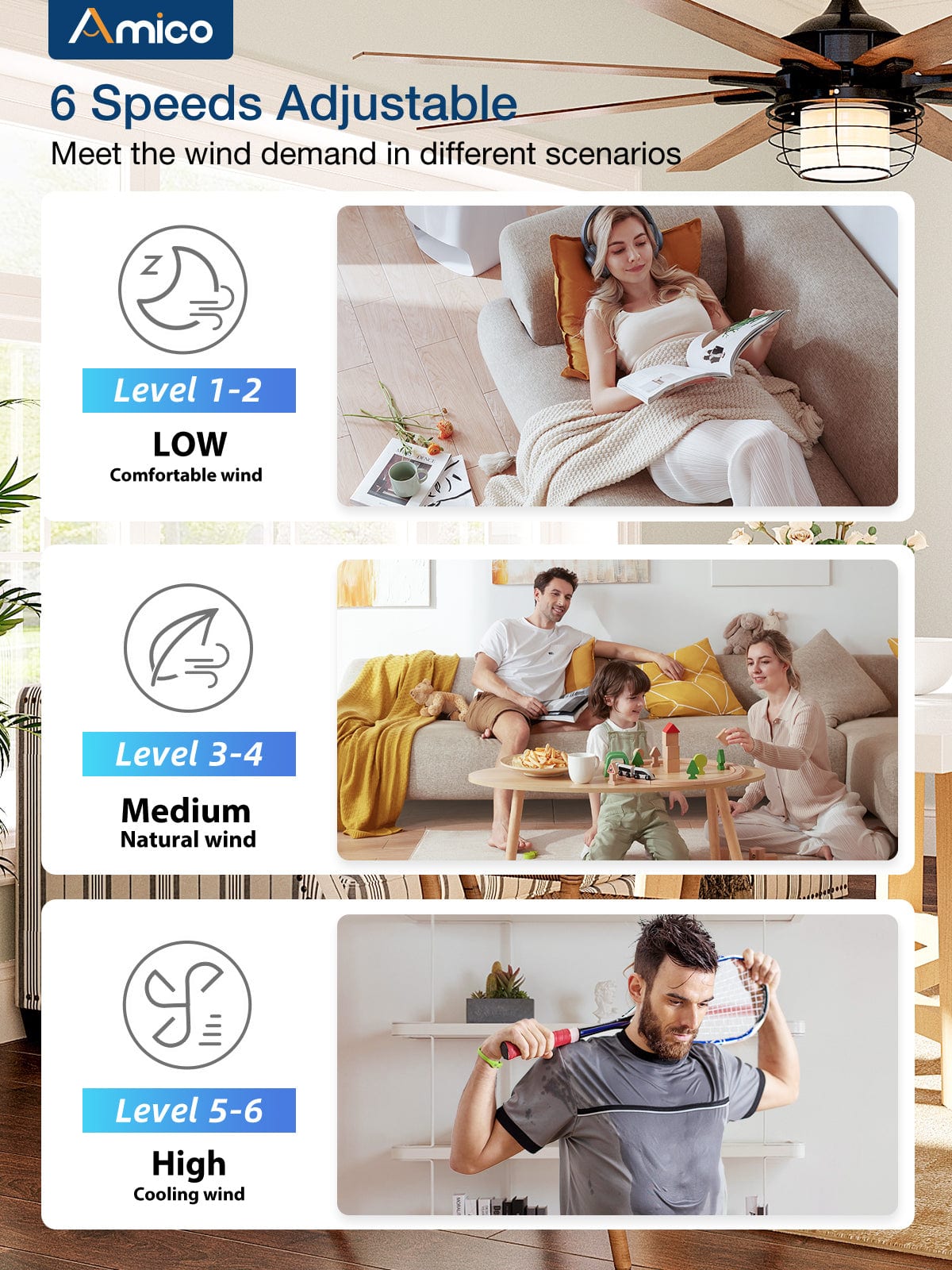 Amico Wholesale Ceiling Fan With Light | Bulk Lighting – Amicolight