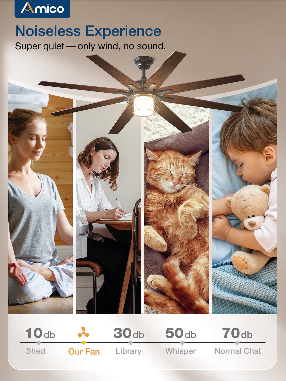 Amico Wholesale Ceiling Fan With Light | Bulk Lighting – Amicolight